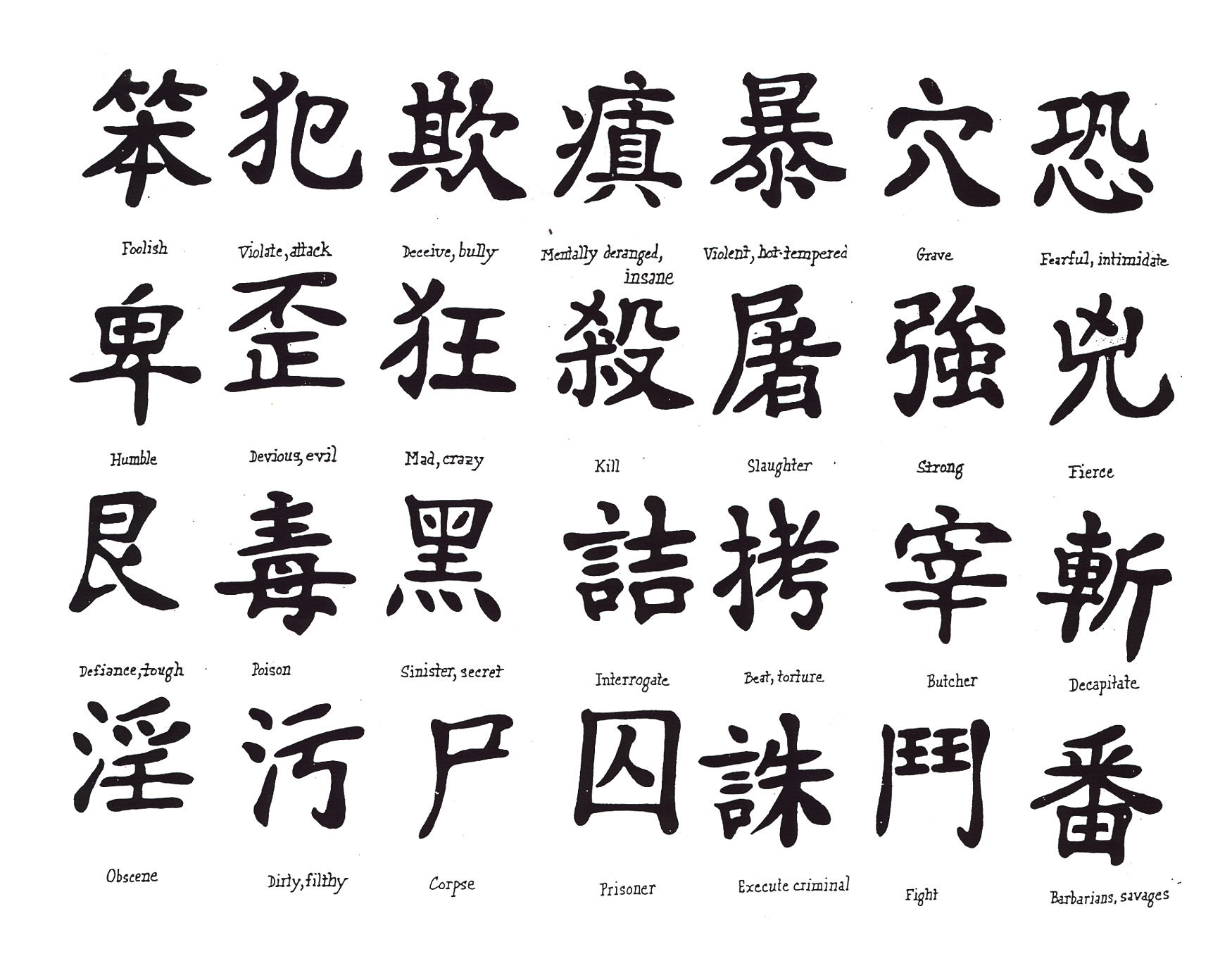 100 Beautiful Chinese Japanese Kanji Tattoo Symbols Designs 100 Beautiful Chinese Japanese Kanji Tattoo Symbols Designs