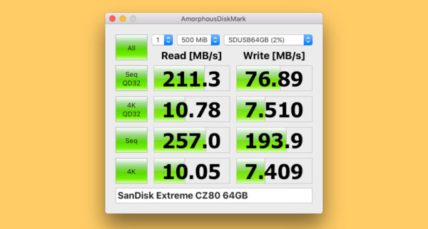 10 Free Tools To Test SSD Speed And Hard Drive Performance