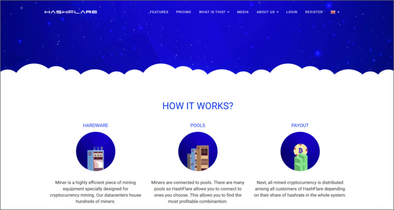 3 Profitable BitCoin Cloud Mining Contracts And Services 3 Profitable BitCoin Cloud Mining Contracts And Services