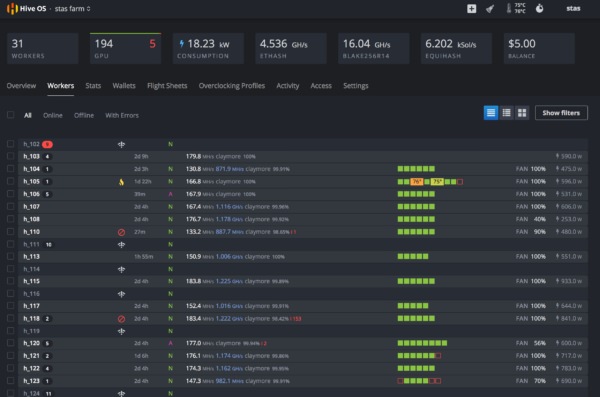 4 ASIC Bitcoin GUI Mining Software For Microsoft Windows, macOS And Linux 4 ASIC Bitcoin GUI Mining Software For Microsoft Windows, macOS And Linux