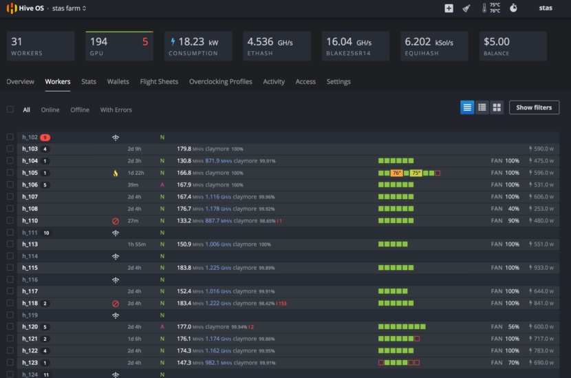4 ASIC Bitcoin GUI Mining Software For Microsoft Windows, macOS And Linux 4 ASIC Bitcoin GUI Mining Software For Microsoft Windows, macOS And Linux