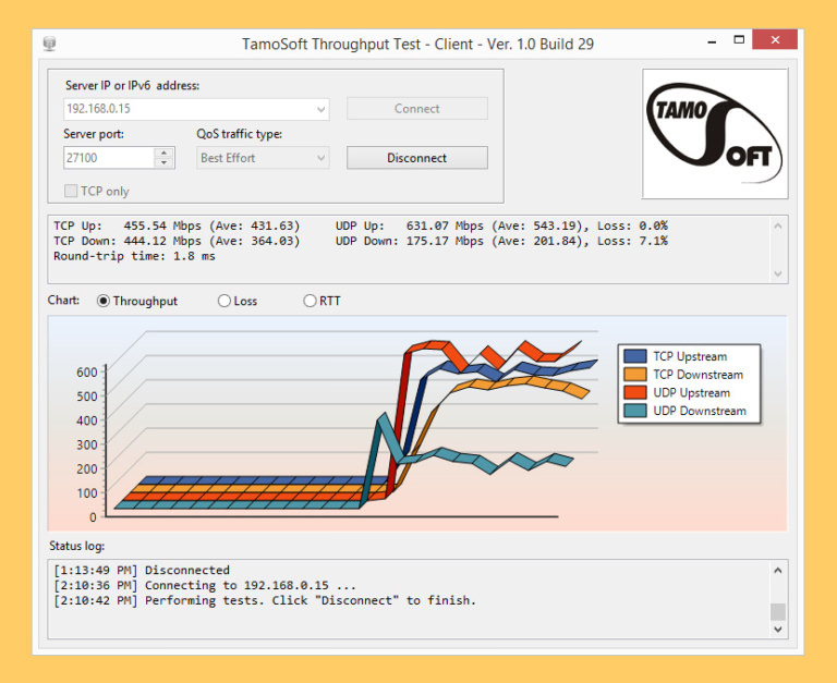 8 Free LAN Tools To Test And Benchmark Your Network Speed Performance