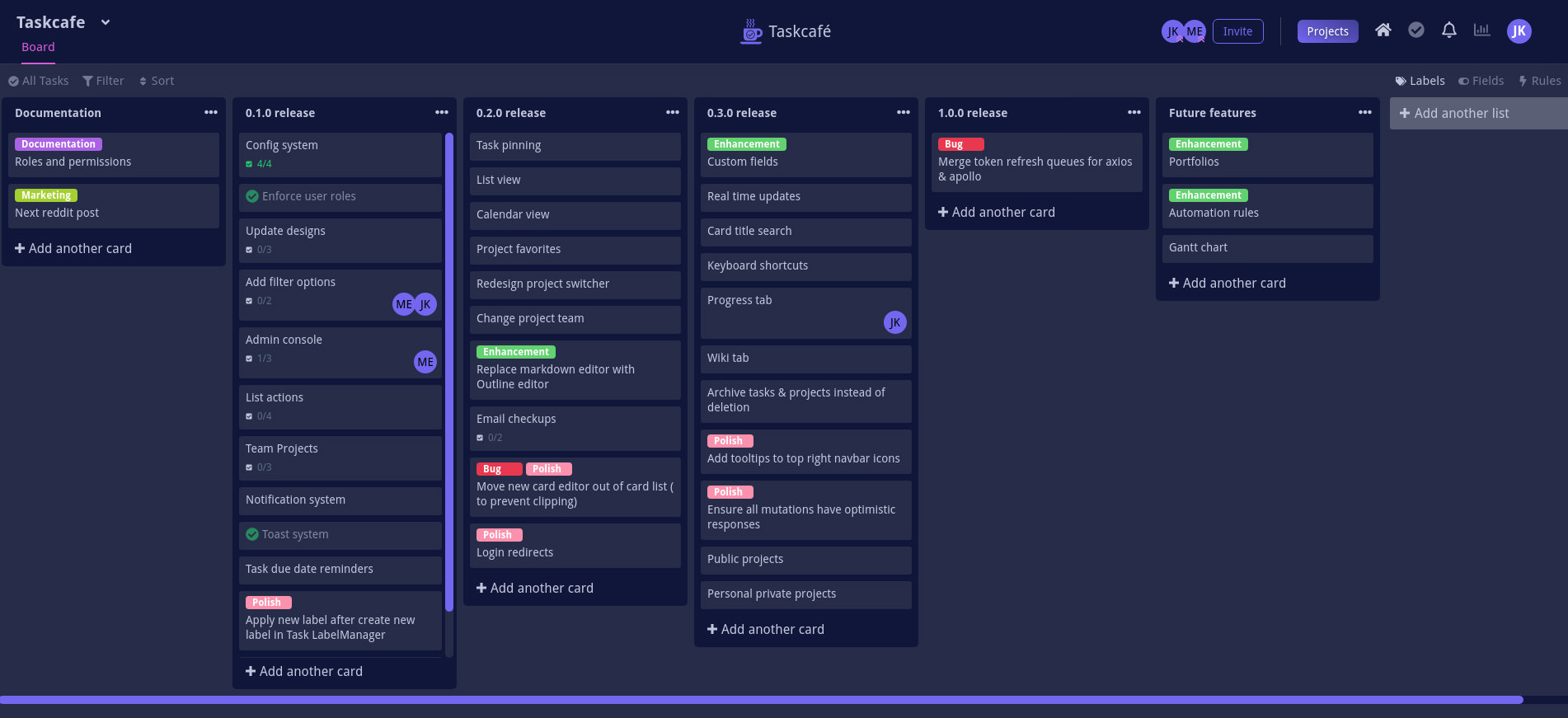 8 Open Source Kanban Project Management Focalboards
