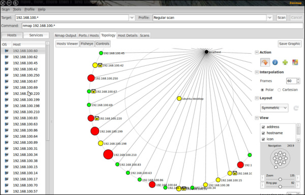 6 Free Advanced IP Scanner - Scan For Ports, Networks, & IP Address