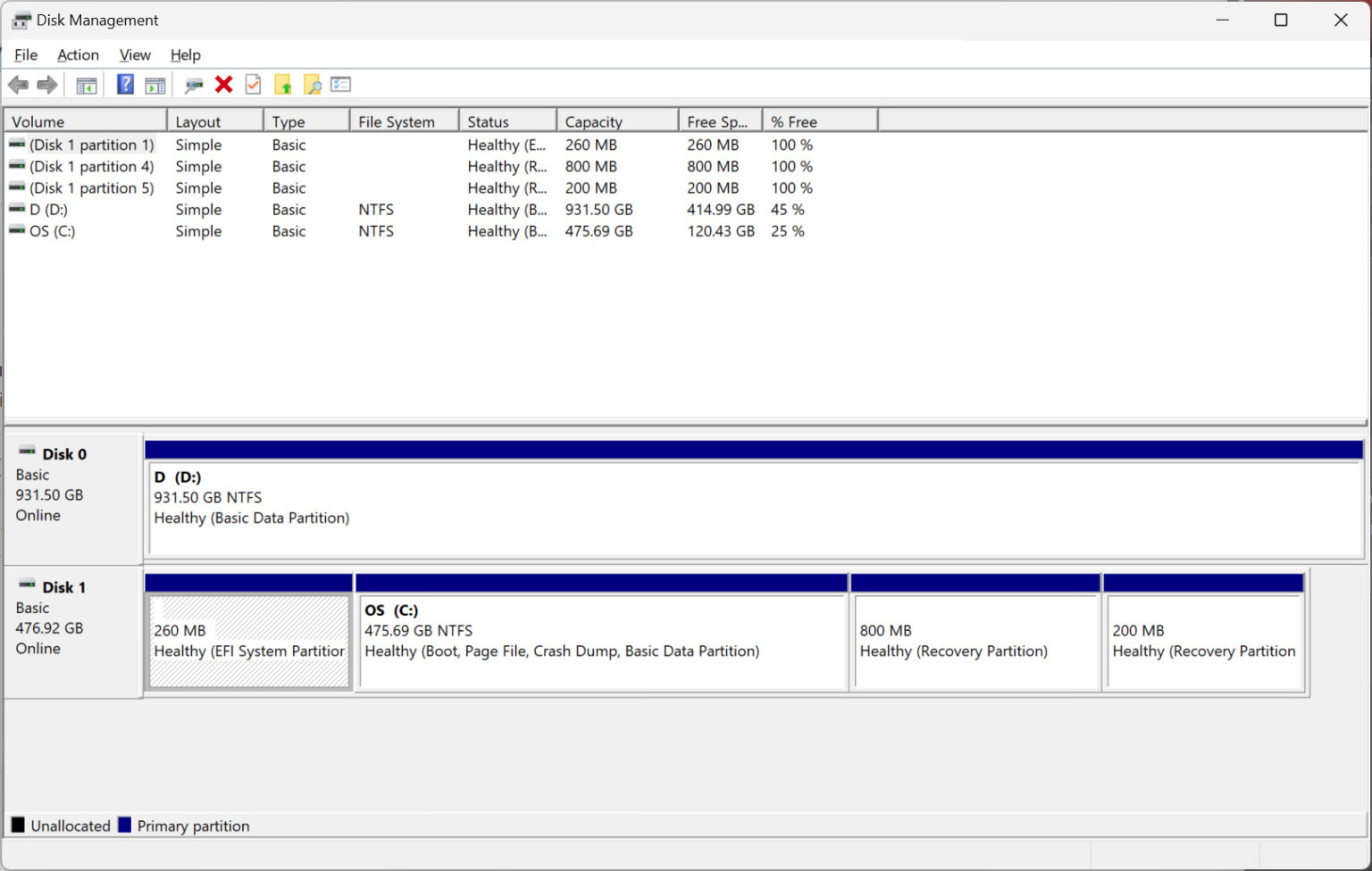 9 Free SSD Disk Partition, Merge, Recover Unallocated Without ...
