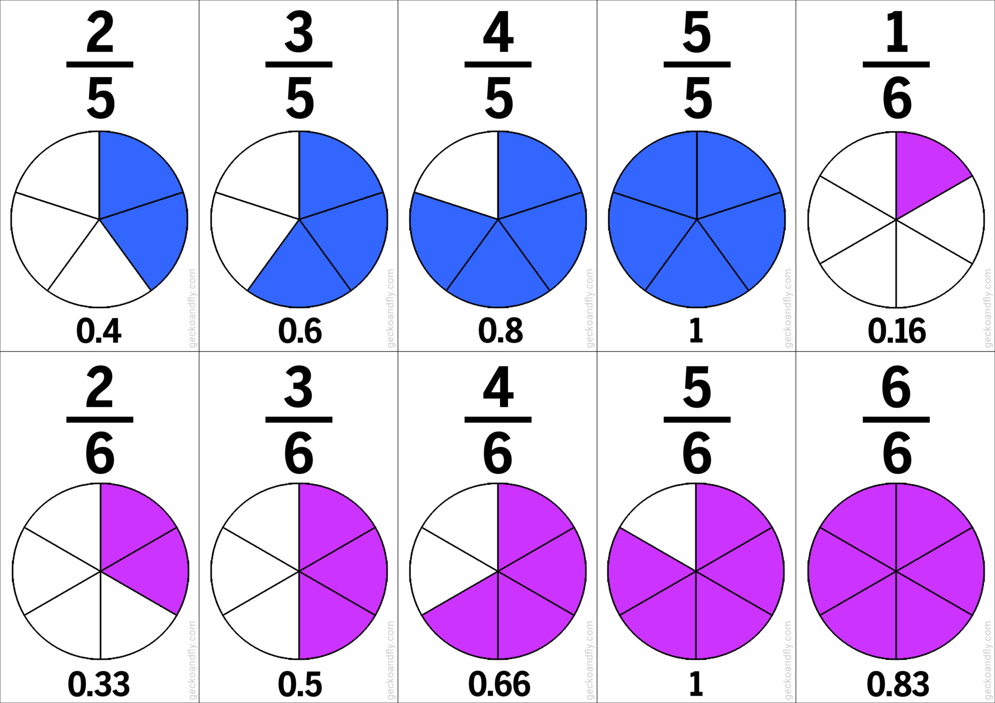 77 Printable Fractions Flash Cards For Elementary School